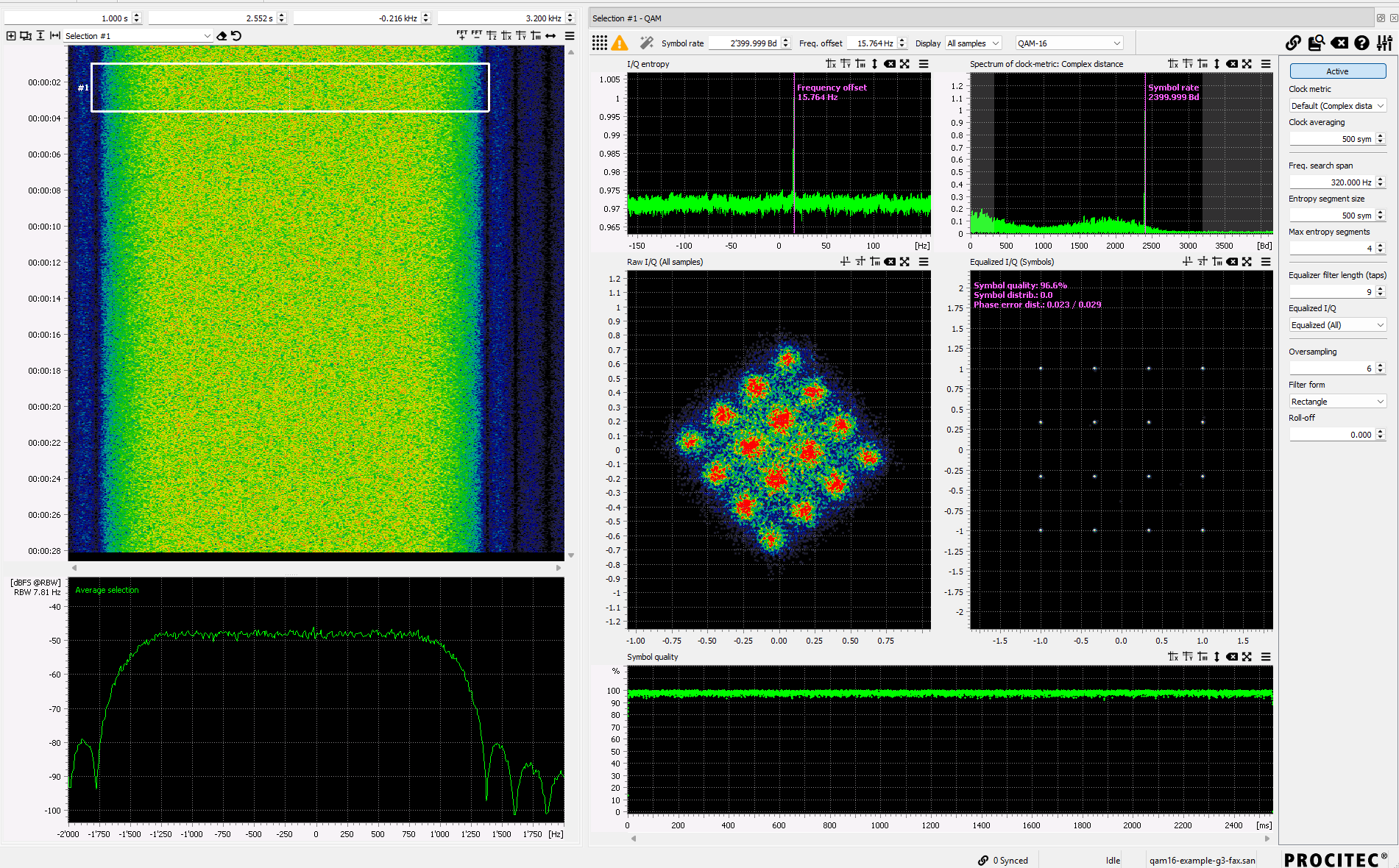 go2signal-analyzer - shoc